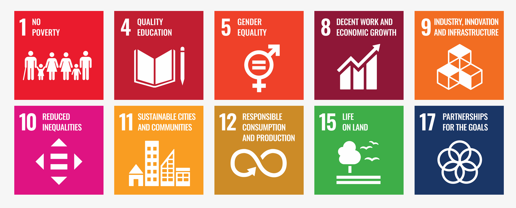 Sustainability | BDO Unibank, Inc.